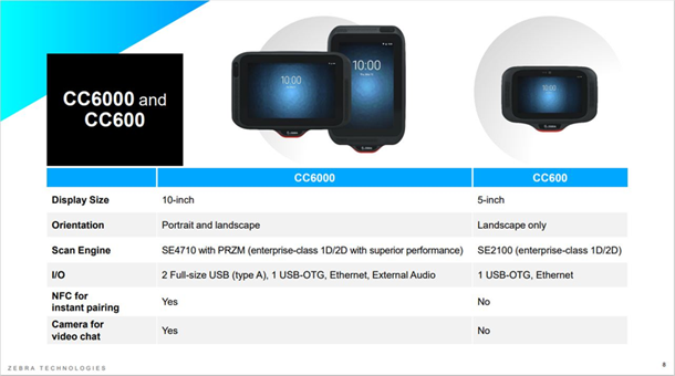 Industrielle tablets - Produkter Zebra CC6000 - self service tablet